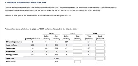 Solved 1 Calculating Inflation Using A Simple Price Index