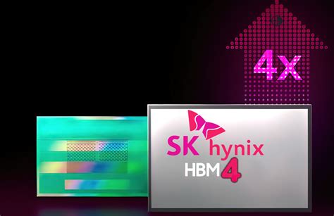 Sk Hynix Confirms Hbm4 High Bandwidth Memory Development Begins In 2024