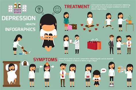 우울증 증상과 Infographic 개념입니다 절망 심리학 성인 비참 한 우울 상처 벡터 평면 만화 일러스트 포스터 슬픈 남자