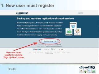 Sync Dropbox And Basecamp Ppt