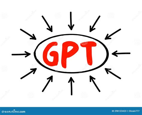 Gpt Guid Partition Table Standard For The Layout Of Partition Tables Gpt Guid Partition Table Standard For The Layout Of Partition Tables