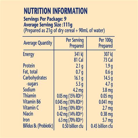 Nestle Cerelac Multigrain With Pear Baby Cereal From 6 Months 200g Woolworths