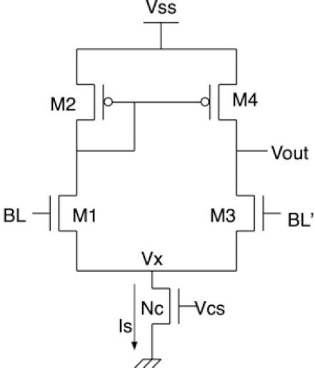 Sense Amplifier In SRAM