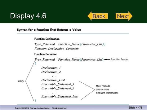 Chapter 4 Procedural Abstraction And Functions That Return