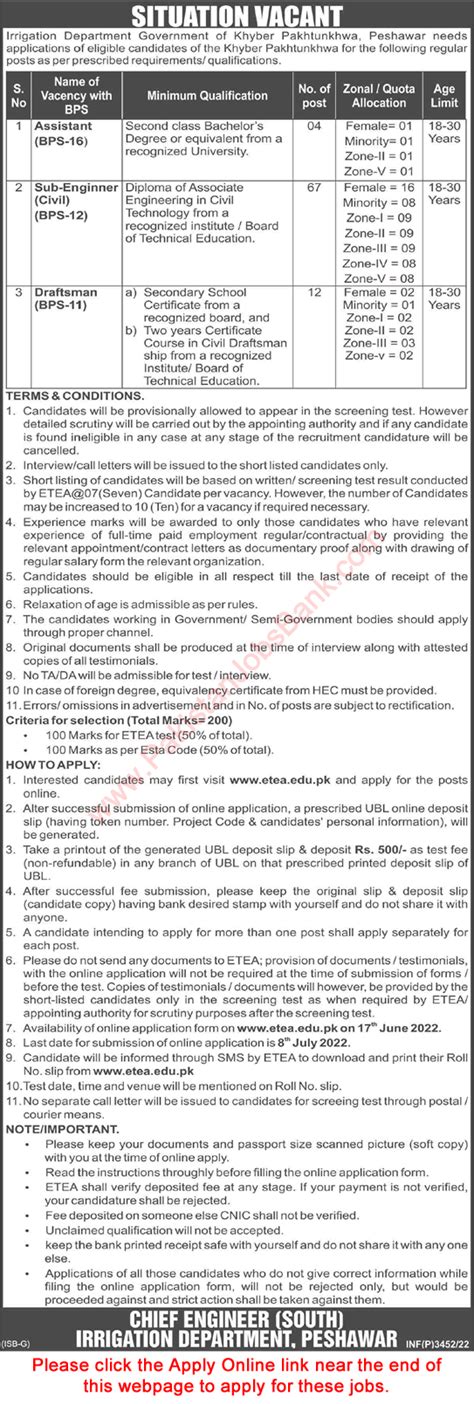 Irrigation Department Kpk Jobs June 2022 Etea Apply Online Sub