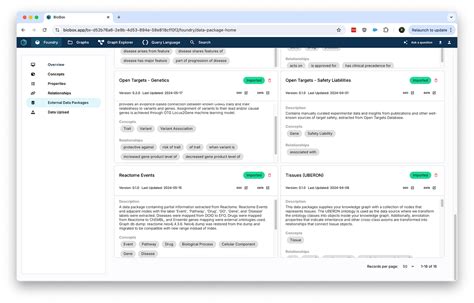 The Reactome Knowledgebase Powering Biological Research With Knowledge