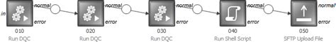 Configuring Tasks For Exporting Data To Text Files Ataccama ONE