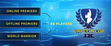 Capcom Pro Tour 2022 Details Announced With Offline Premier Events