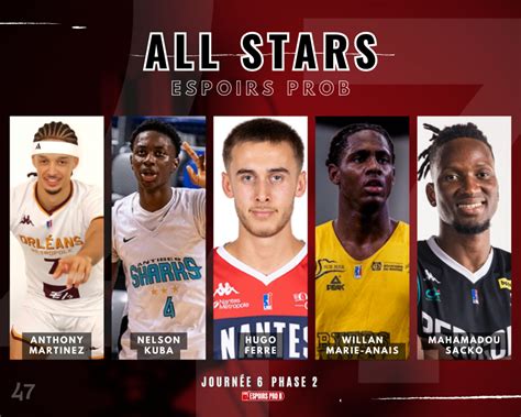 Espoirs Pro B Le 5 Majeur De La 6e Journée De La Phase 2 Tribune 47