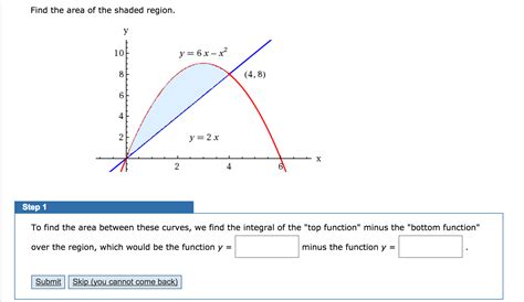 Solved Find The Area Of The Shaded Region To Find The Area Chegg
