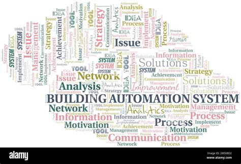Building Automation System Typography Vector Word Cloud Wordcloud