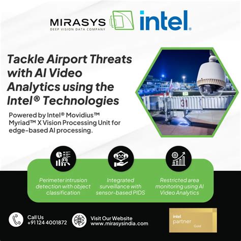 How Ai Based Surveillance Can Improve Airport Security Niladree Dutta Posted On The Topic