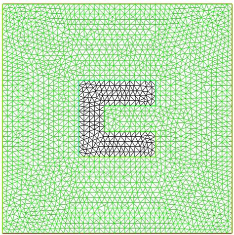 Two Dimensional FEM Mesh Obtained With FreeFEM Download Scientific Diagram