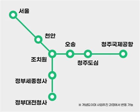 ‘ctx 호재 청주시 광역철도 연계 발전 방안 찾는다