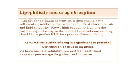 Factors Influencing Drug Absorption Final 2pptx