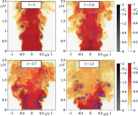 Coherent Structures In The Near Field Of Swirling Turbulent Jets And