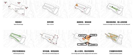 深圳市龙华区清泉外国语学校初中部 一境建筑设计 建筑学院官方网站
