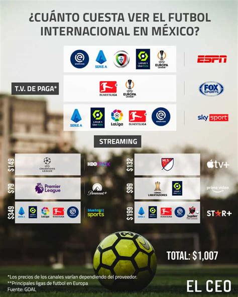 Inter de Milán Dueño y valor del finalista de la Champions League