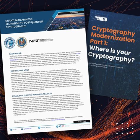 Pqshield On Linkedin Pqc Cryptography