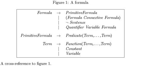 Floats How Can I Format The Formula TeX LaTeX Stack Exchange