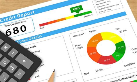 What Is A Good Credit Utilization Ratio Time Stamped