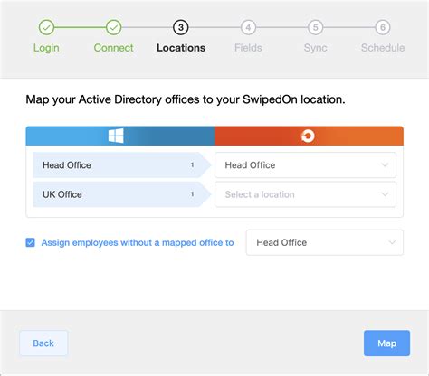 How To Use The Active Directory Sync Agent