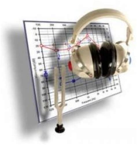 Tympanometry Osmanoğlu Hastanesi
