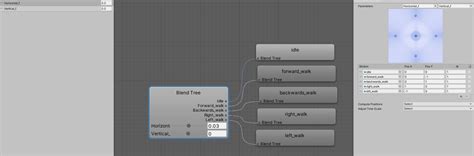 C Unity2d Character Using Wasd Movement Keeps Reversing Back To The