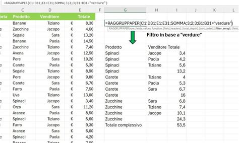 Funzione Excel Raggruppaper Con Esempi Amico Excel