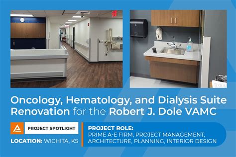 Prime Architects On Linkedin Primearchitects Aecindustry Architecturefirm Architecture…