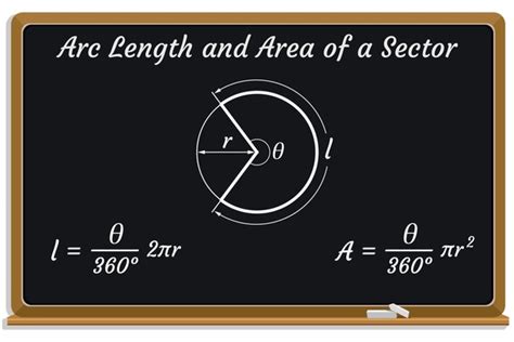 Arc Length Over Royalty Free Licensable Stock Illustrations Drawings Shutterstock