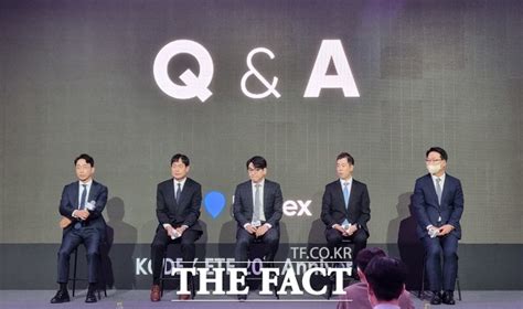 Kodex Etf The Fact