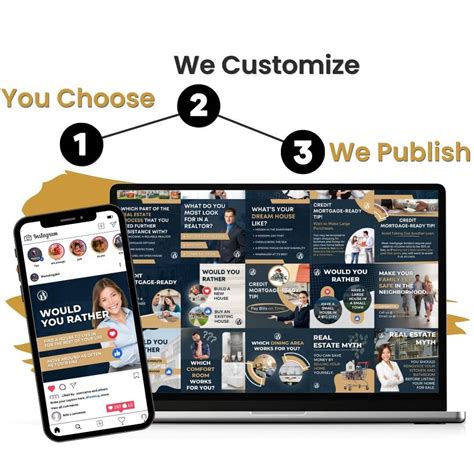 Affordable Social Media Marketing Packages Rohring Results Fl