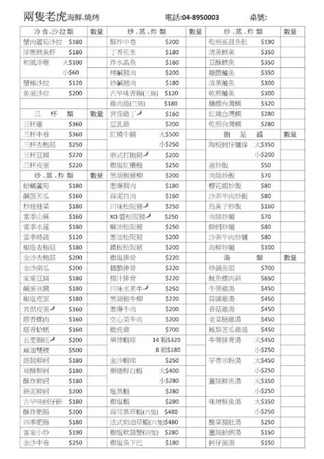 兩隻老虎海鮮燒烤的菜單、評論、圖片彰化縣二林鎮好吃、cp值超高的海鮮餐廳 愛玩記