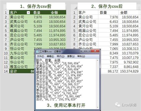 后缀xls和xlsx有什么区别xls和xlsx怎么转换 xls和xlsx的区别怎么转换 CSDN博客