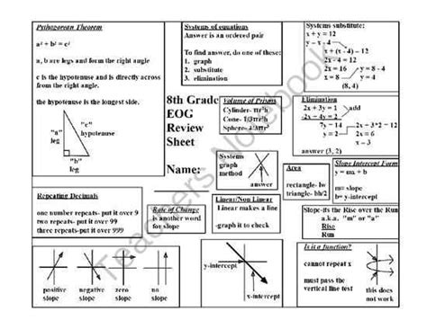 Master Algebra With Our Challenging Eoc Practice Test 3