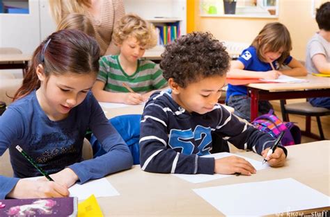 What Are The Different Types Of Special Education Classrooms We Know