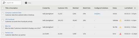 Create A Customer Attribute Source And Upload The Data File Adobe