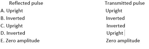 Waves Physics Multiple Choice Questions And Answers Waves Mcqs