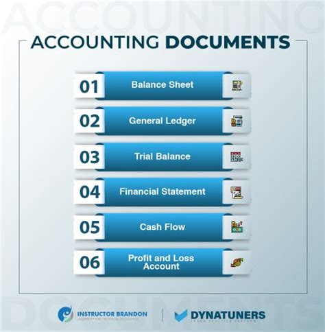 D365 Ledger Account Dimensions Tips To Optimize Financials