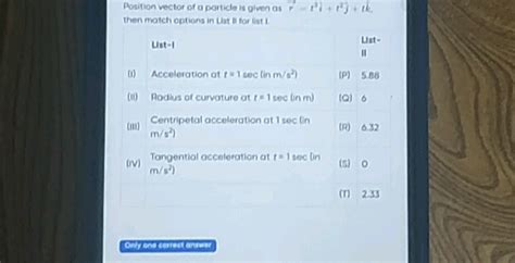 Position Vector Of A Particle Is Given As R Studyx