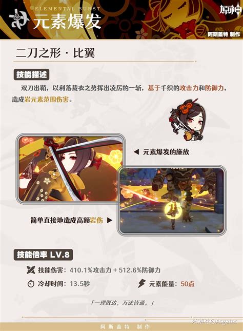《原神》45千织全面培养攻略 千织技能天赋介绍与装备、队伍搭配指南技能解析 3楼猫