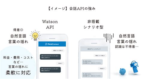 【最新】chatgptを導入・活用している自治体事例15選
