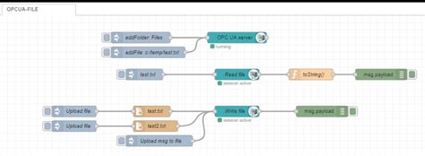 How To Use Node Red Contrib Smb Get File General Node RED Forum