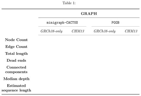 Decrease Table Wrapped Text Spacing TeX LaTeX Stack Exchange
