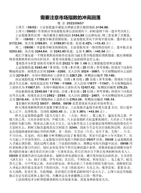 上周市场预测回头看9 79 10 上海姚彦 新浪博客
