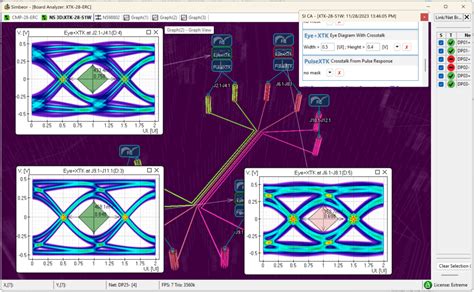 How Interconnects Work Crosstalk Quantification