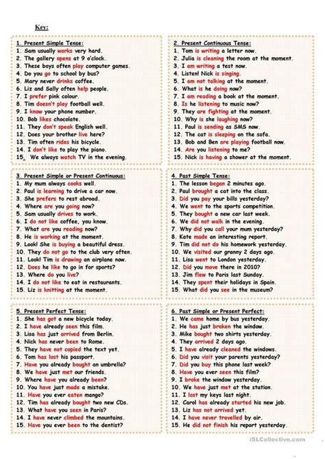 What Is A Clause Clauses Anchor Chart English Language Learning Grammar Teaching English