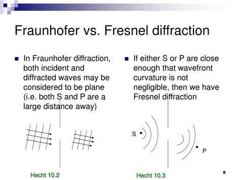 Ppt Fraunhofer Diffraction Powerpoint Presentation Free Download