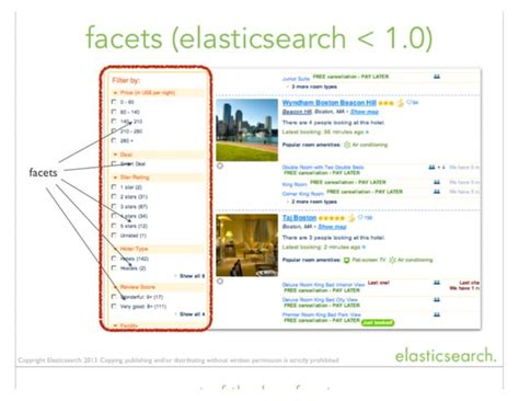 Elasticsearch Introduction To Aggregations Ppt